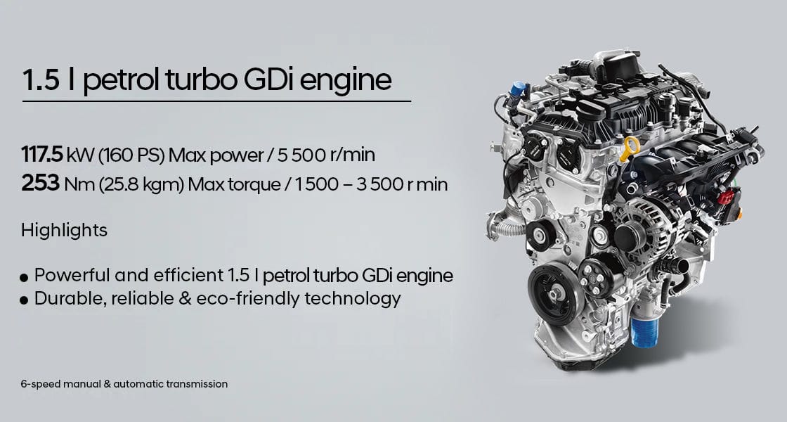 Hyundai Alcazar Car Performance- Mileage, Speed & Transmission ...