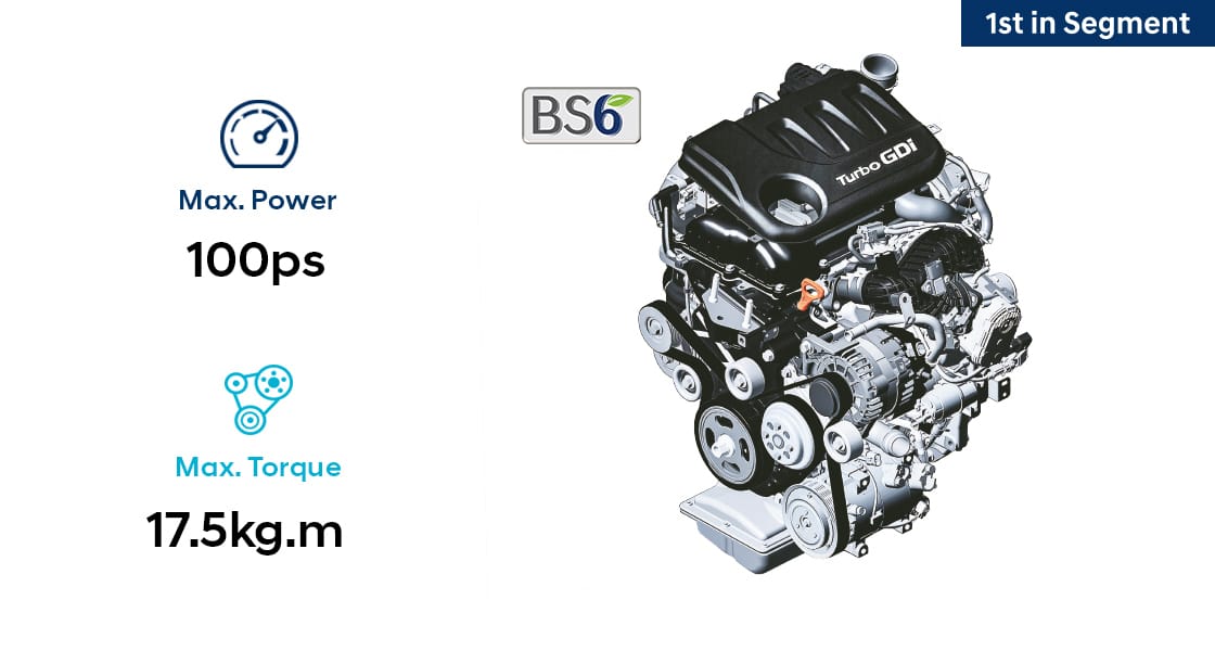 AURA Performance - Stylish New Sedan | Hyundai India