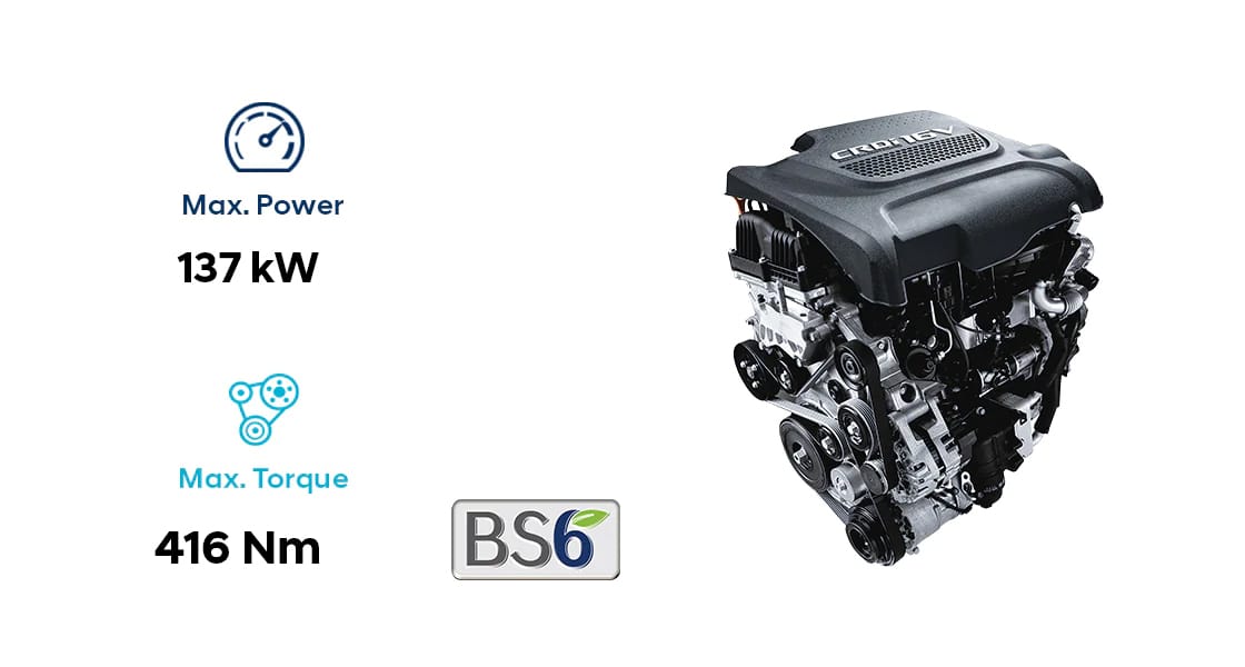 Engine and Performance | Hyundai Motor India