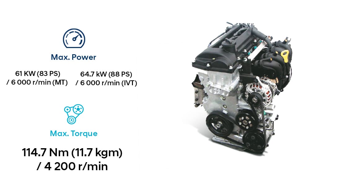All new i20 Performance - premium hatchback|Hyundai IndiaAll new i20 ...