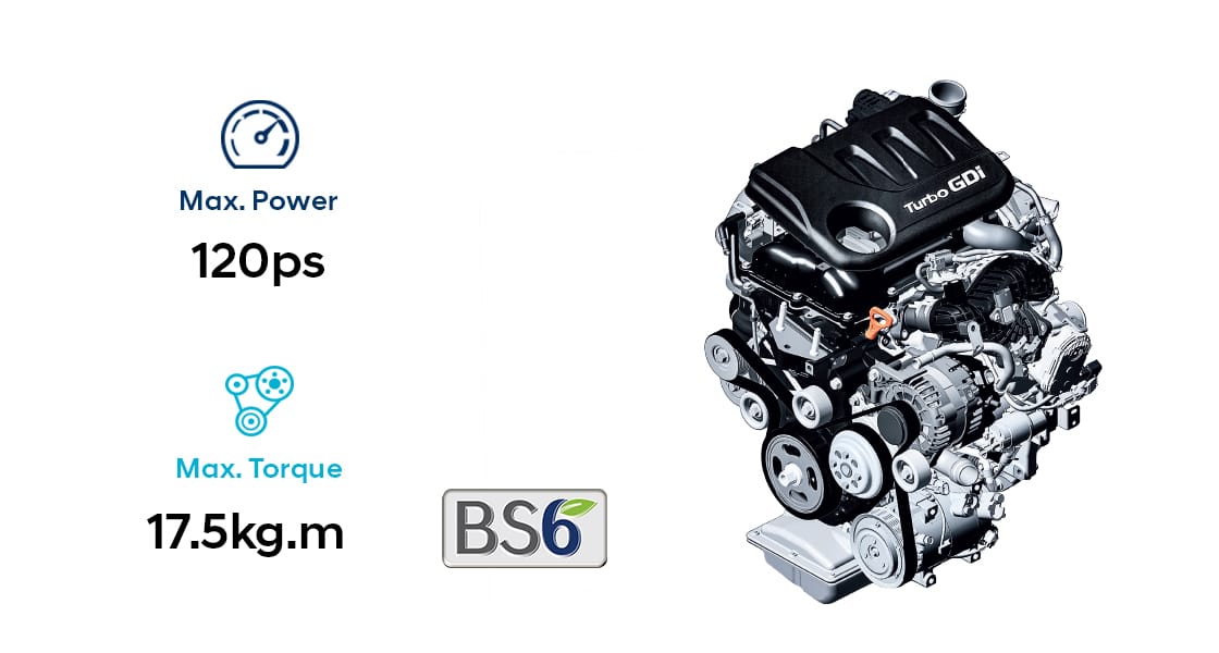 Engine and Performance | Hyundai Motor India