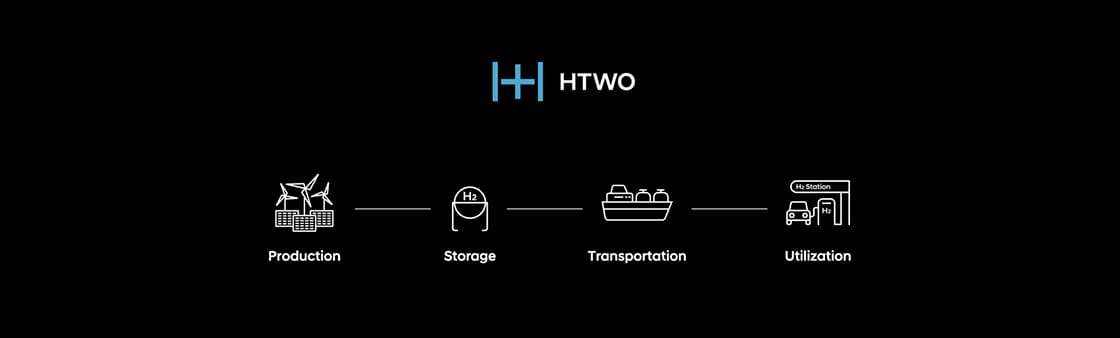 CES 2024: 수소와 소프트웨어 중심의 새로운 세상으로, 일상의 모든 순간에 편안함을 더하다 | 현대자동차 - 현대닷컴 | 대한민국 대표 자동차회사 hyundai.com