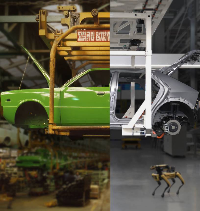 History 2021~2023 | Corporate - Hyundai Worldwide