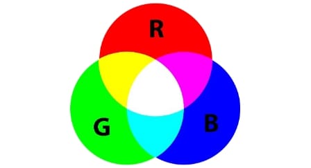 Pixel by Pixel | Hyundai Worldwide