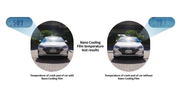 Hyundai brings winds of change to Pakistan with Nano Cooling Film