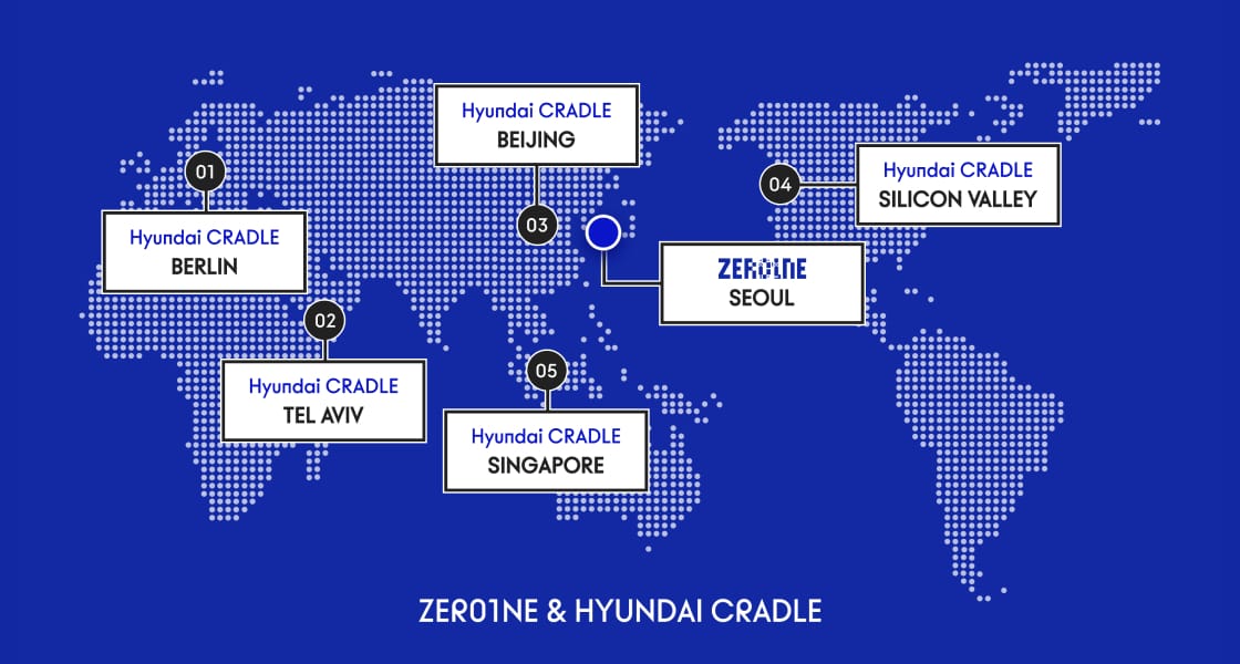 ZER01NE: Where game-changing technology gets its start