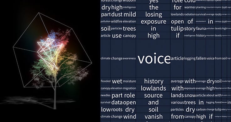 Introducing “Tree Correspondents” – Hyundai gives trees a voice