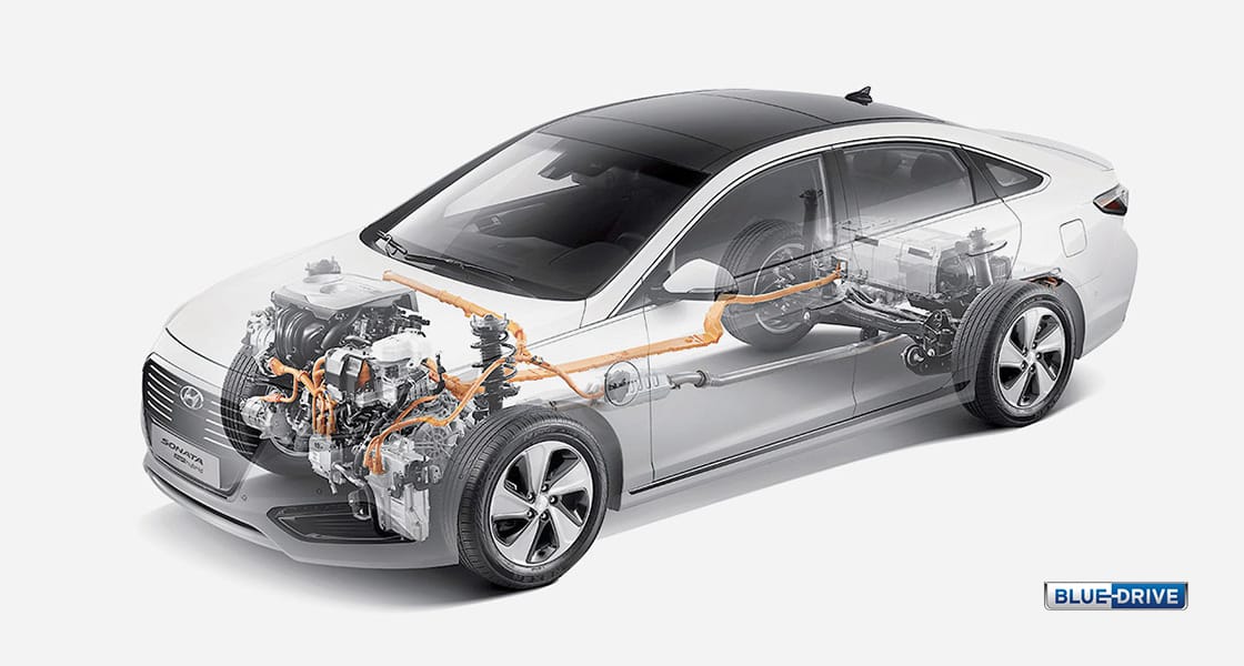 Electric Vehicles | Smart Hyundai of Davenport