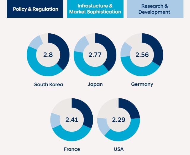 Hyundai x Bloomberg - H2 Economy 2020