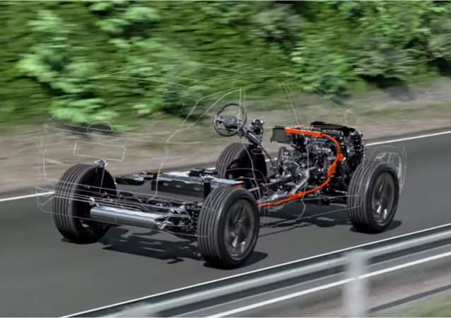 Electrification - Innovation | Company - Hyundai Worldwide