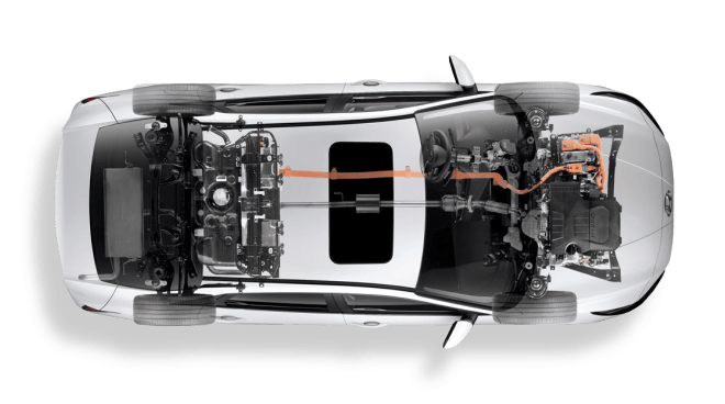 Electrification - Innovation | Company - Hyundai Worldwide