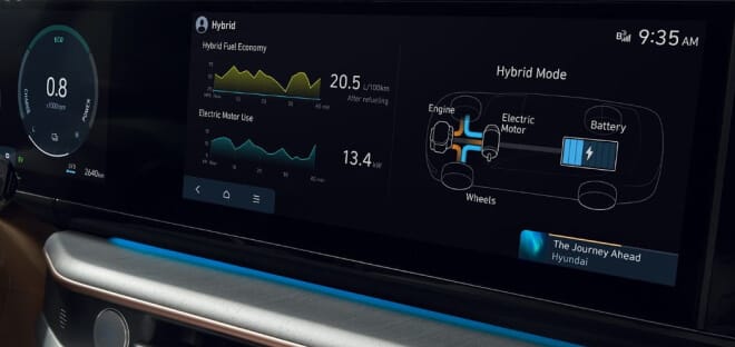 Electrification - Innovation | Company - Hyundai Worldwide