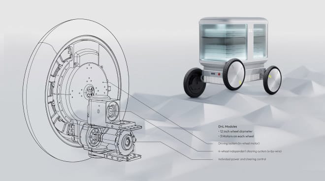Future Mobility - Innovation | Company - Hyundai Worldwide