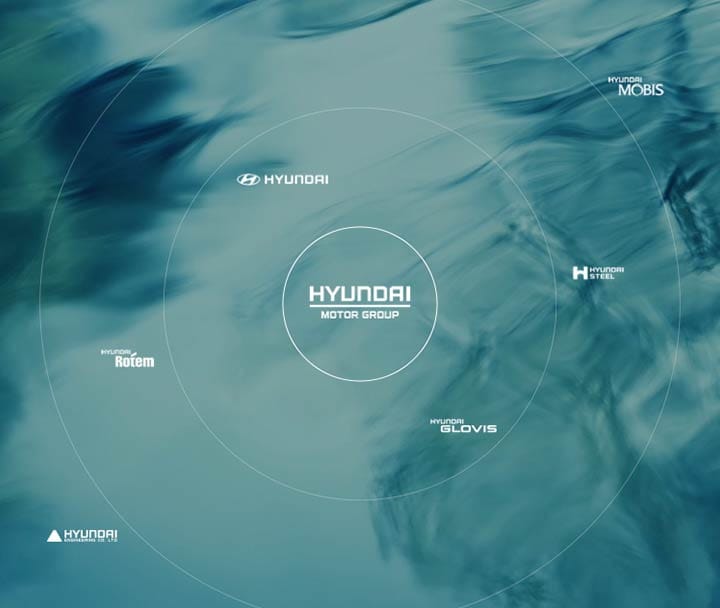 HTWO Grid Solution | Innovation - Hyundai Worldwide