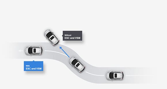 i10 Safety | Hatchback - Hyundai Worldwide