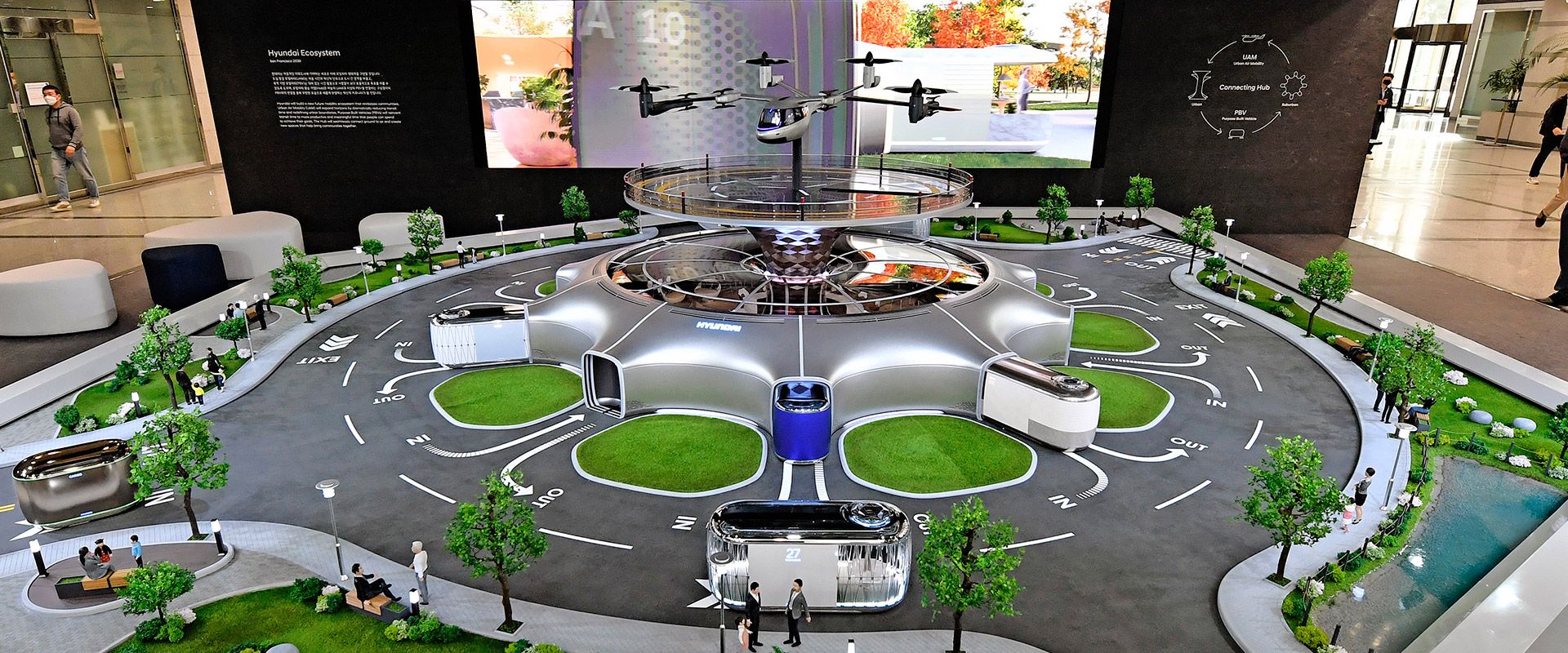 Hyundai Motor Showcases Miniature Model of Smart Mobility Ecosystem