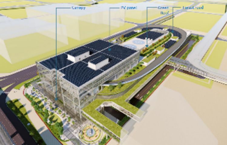 Intuitive & eco | HMGICS